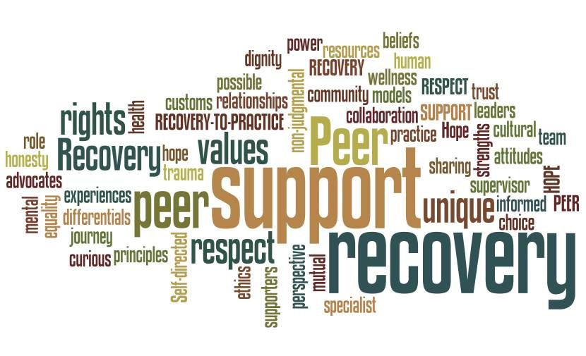 What is Recovery Coaching? – Mental Health Matters