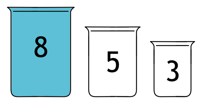 An Overview of the Einstellung Effect – Mental Health Matters
