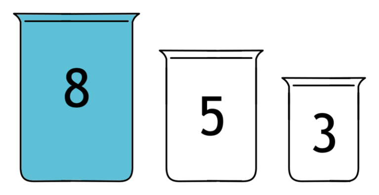 An Overview of the Einstellung Effect – Mental Health Matters